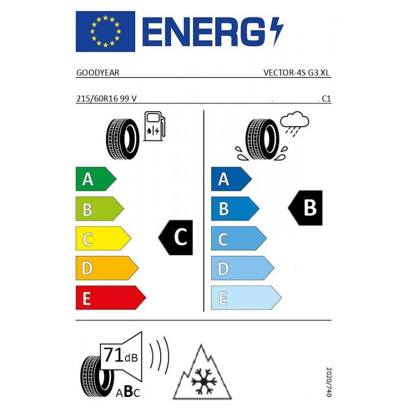 GR Pneus - GOODYEAR 215/60 R16 99V VECTOR 4SEASONS GEN-3 XL pas chers ...