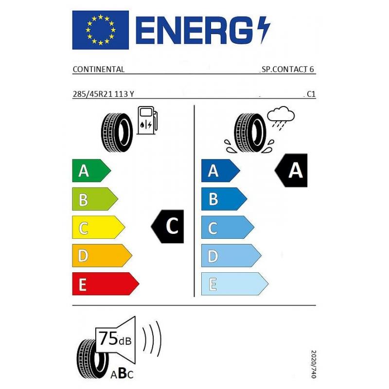 Nos pneus de marque au meilleur prix, pneus moins cher en France